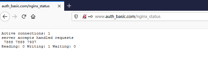Nginx访问控制之 access 模块、身份认证 auth_basic 模块-CSDN博客