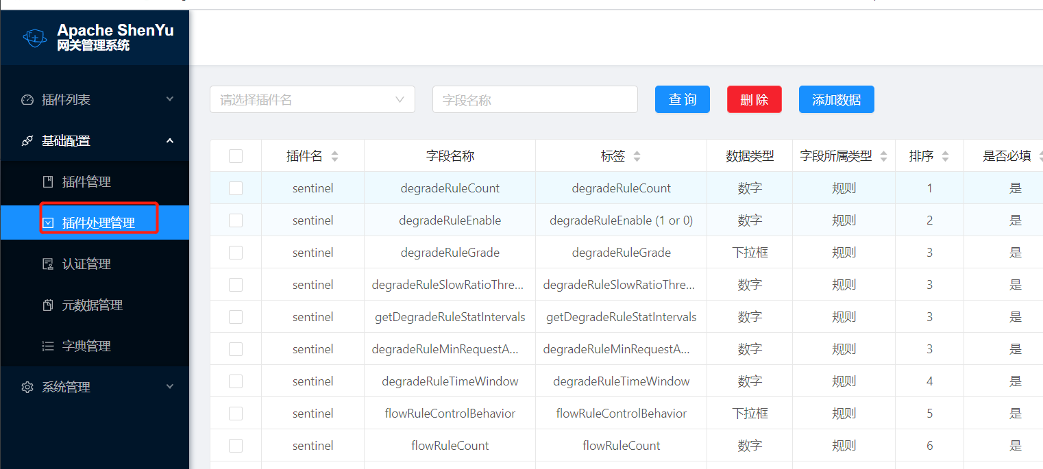 shenyu自定义插件_apache shenyu 实现自定义插件-CSDN博客
