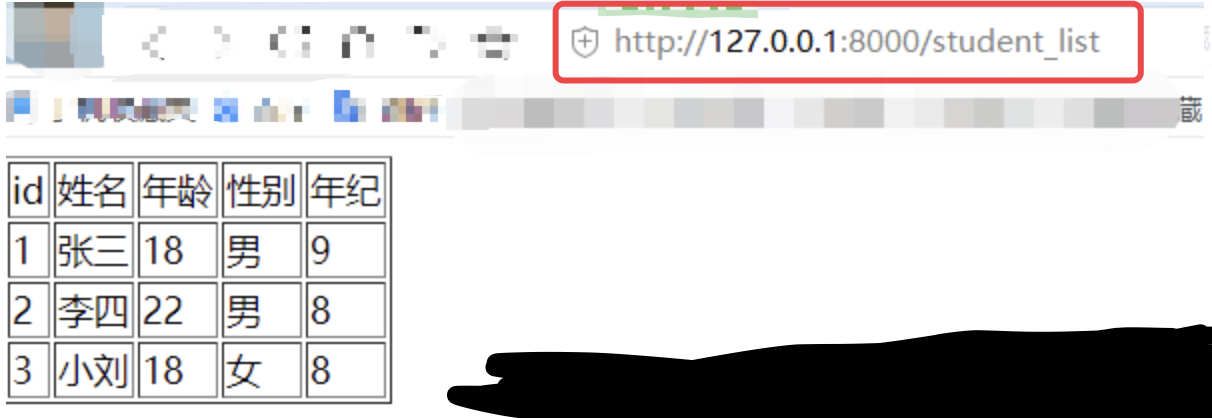 Python3用Django连接Mysql-很详细的亲测过程（Mac或者Windows）-CSDN博客