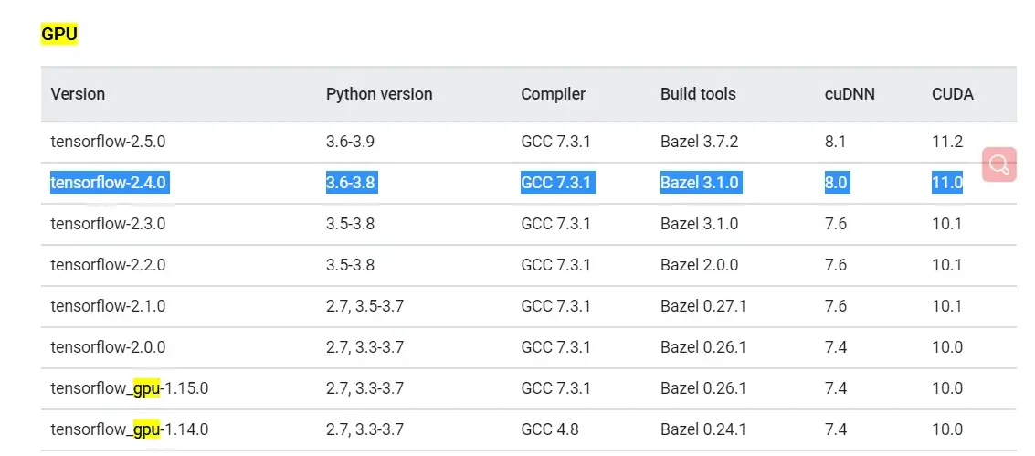 2021-07-12 在 GeForce RTX 3090上配置深度学习环境 cuda 11.1 + tensorflow2.5.0 + python3.8.3_cudnn library ...