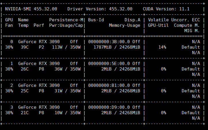 2021-07-12 在 GeForce RTX 3090上配置深度学习环境 cuda 11.1 + tensorflow2.5.0 ...