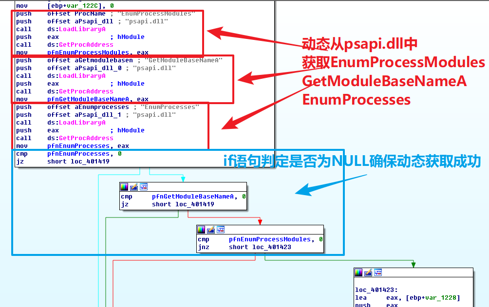 恶意软件分析实战01-分析3个恶意程序_恶意程序分析-CSDN博客