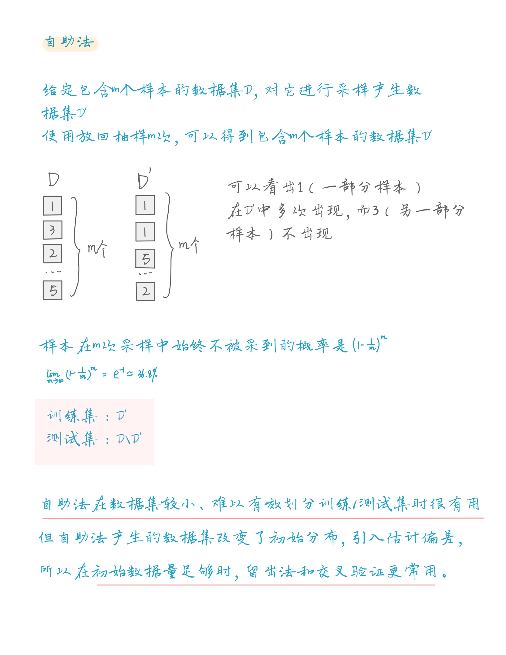 西瓜书Task01-CSDN博客