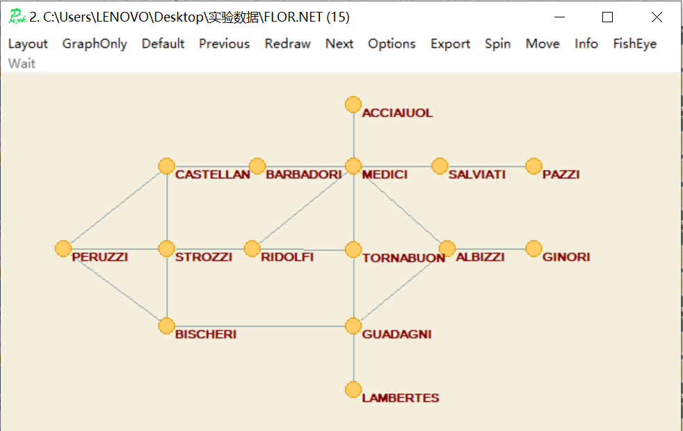 社交网络分析SNA——Pajek使用教程（网络描述统计+中心性及子群分析）-CSDN博客