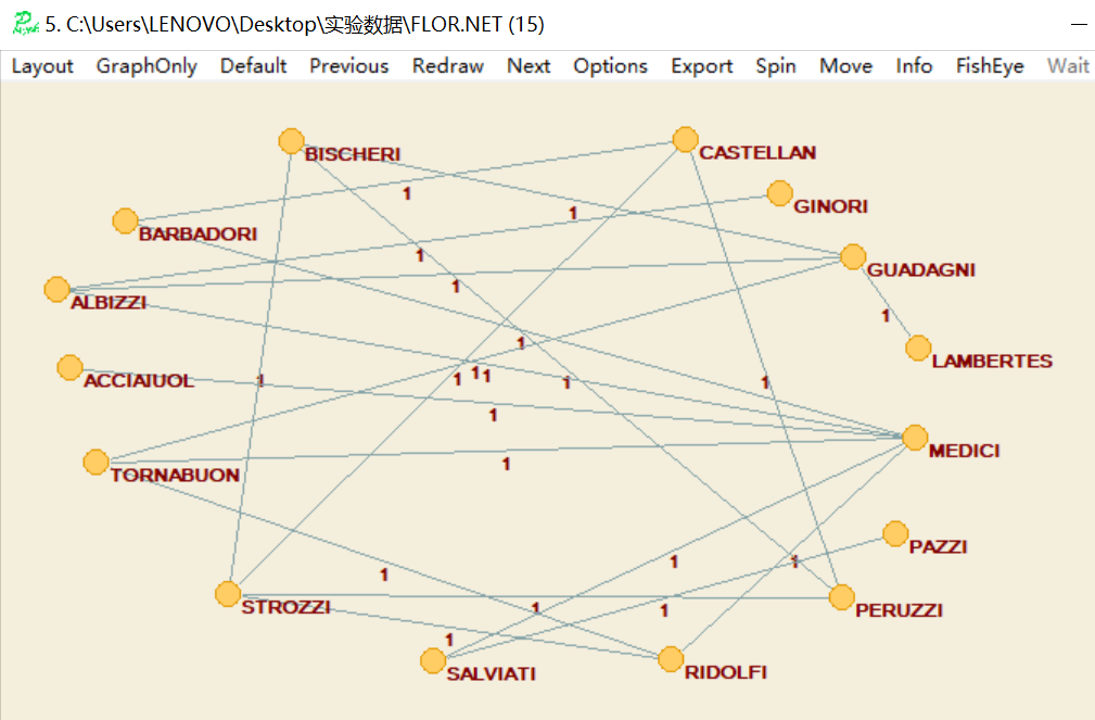 社交网络分析SNA——Pajek使用教程（网络描述统计+中心性及子群分析）-CSDN博客