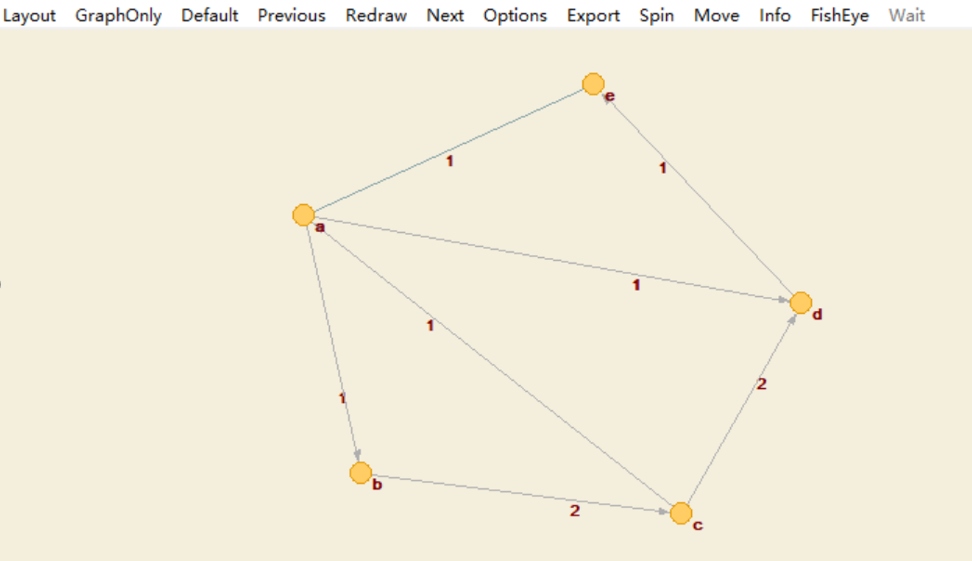 社交网络分析SNA——Pajek使用教程（网络描述统计+中心性及子群分析）-CSDN博客