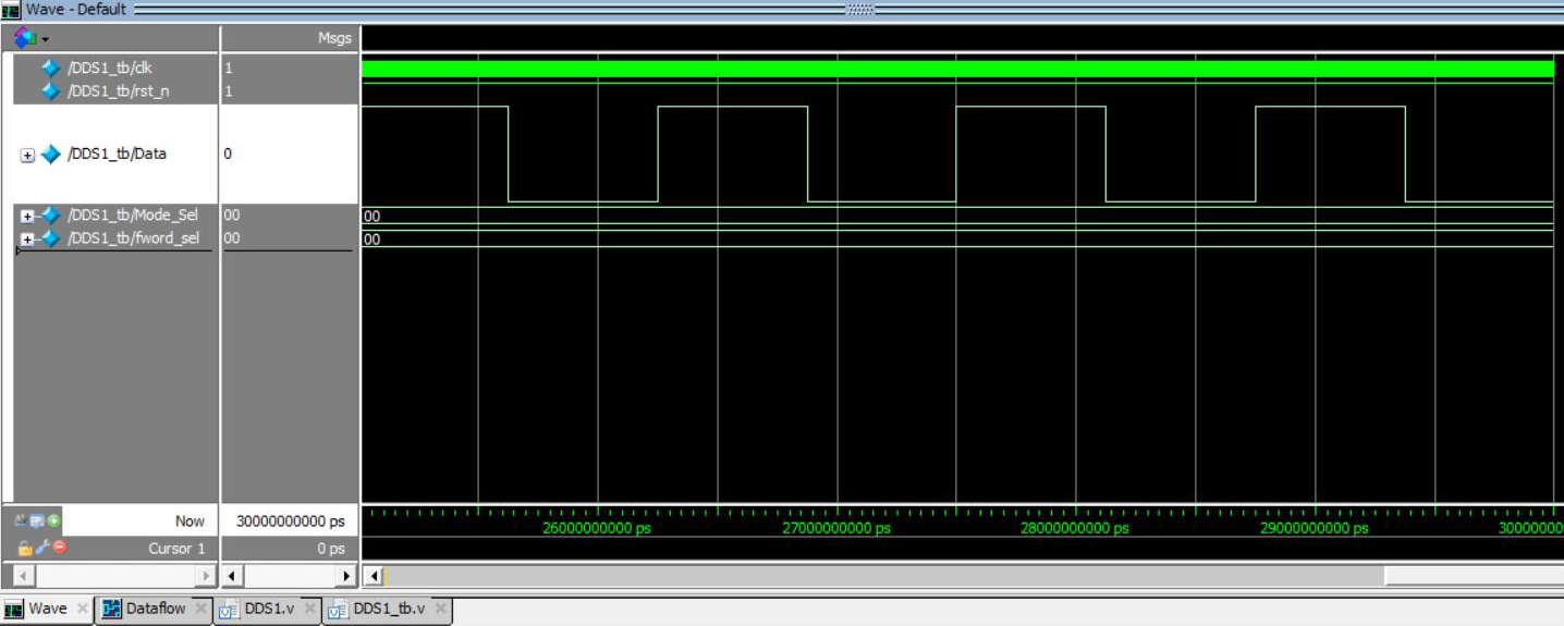 基于FPGA的DDS在Gowin和combat开发板的实现（二）-CSDN博客