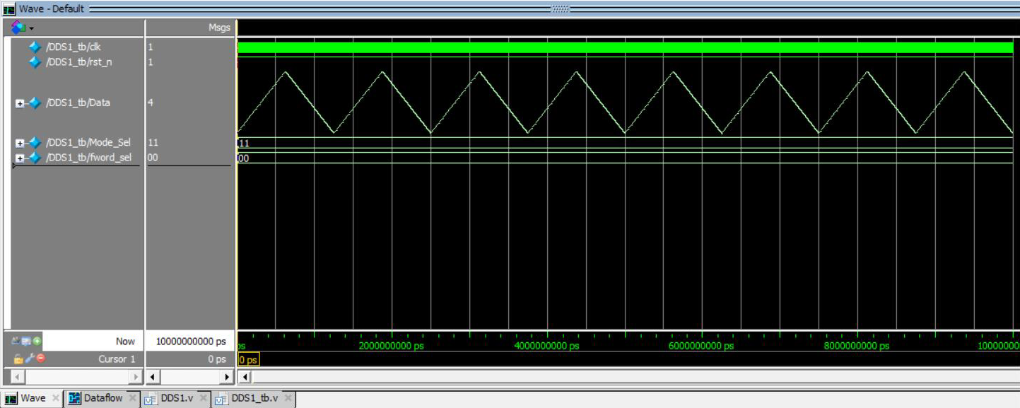 基于FPGA的DDS在Gowin和combat开发板的实现（二）-CSDN博客