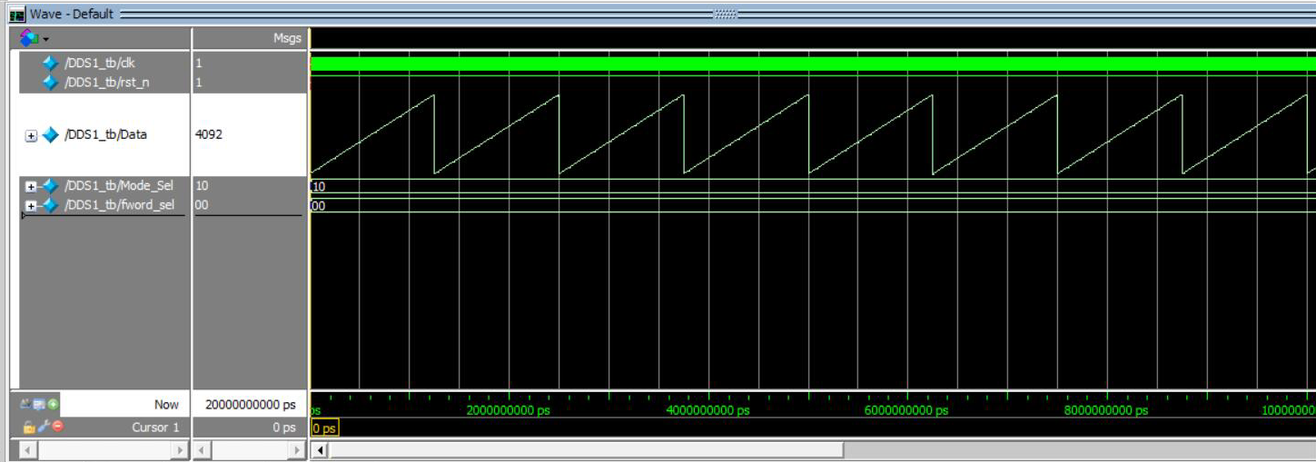 基于FPGA的DDS在Gowin和combat开发板的实现（二）-CSDN博客