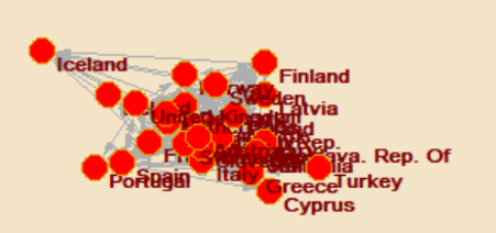 社交网络分析SNA——Pajek使用教程（网络描述统计+中心性及子群分析）-CSDN博客