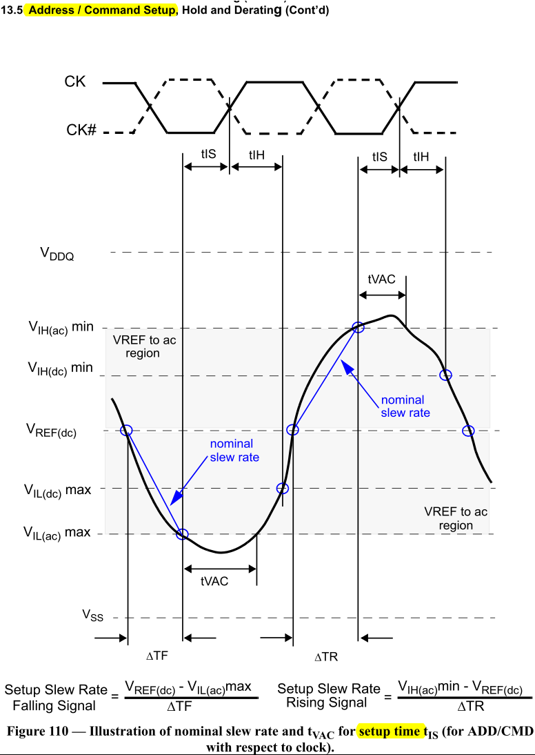 【DDR3_Electrical Characteristics and AC Timing】_Addr/Cmd Setup,Hold and Derating_setup derating ...