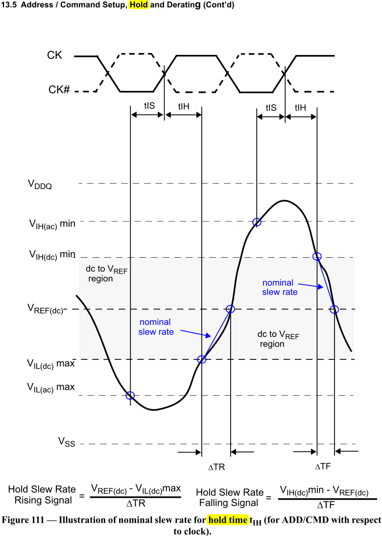 【DDR3_Electrical Characteristics and AC Timing】_Addr/Cmd Setup,Hold and Derating_setup derating ...