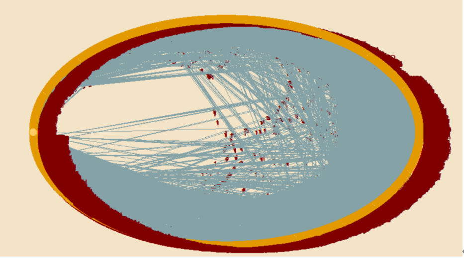 社交网络分析SNA——Pajek使用教程（网络描述统计+中心性及子群分析）-CSDN博客