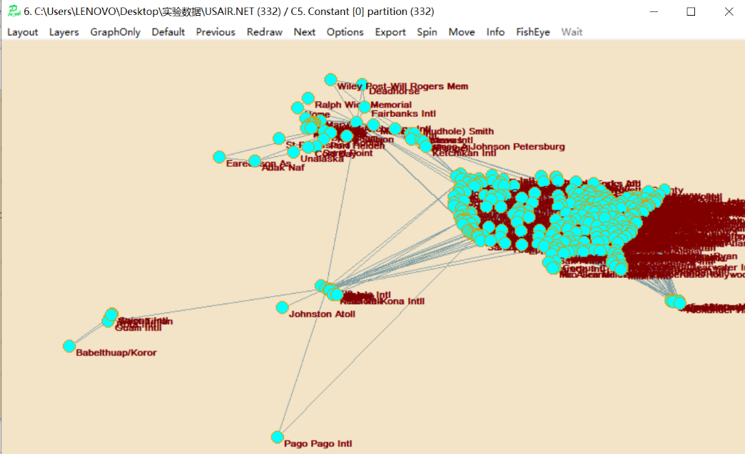 社交网络分析SNA——Pajek使用教程（网络描述统计+中心性及子群分析）-CSDN博客