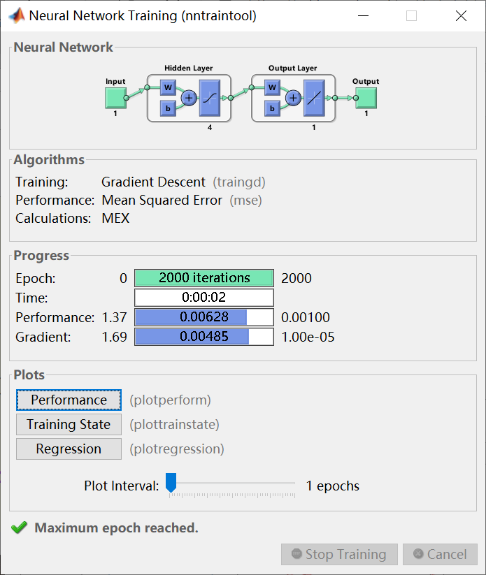 MATLAB BP神经网络的设计与优化_bp神经网络数据集分为哪三个集-CSDN博客