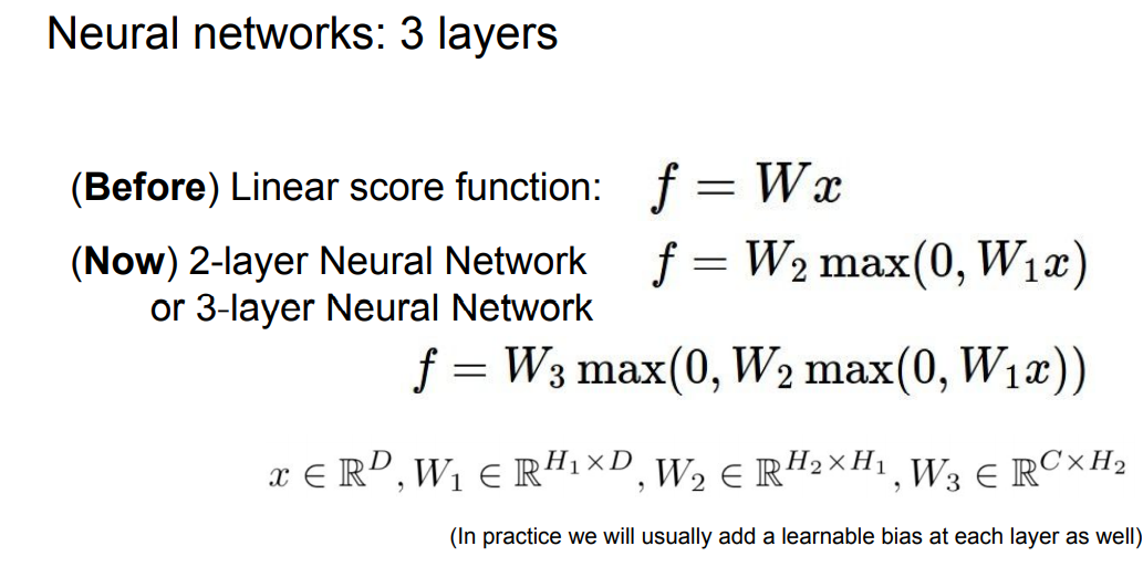 Cs231n Assignment1 Two Layer Neural Network 们使用随机梯度下降 Sgd 训练网络 类似于svm和