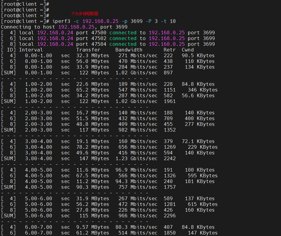 Iperf的安装、吞吐、丢包、抖动测试_server打流丢包-CSDN博客
