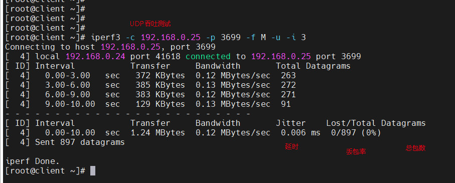 Iperf的安装、吞吐、丢包、抖动测试_server打流丢包-CSDN博客
