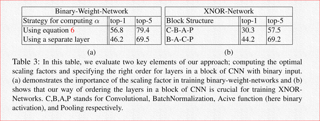 【模型压缩】XNOR-Net: ImageNet Classification Using Binary Convolutional Neural Networks论文理解+pytorch代码 ...