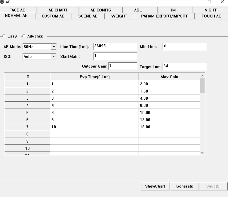 展讯平台camera tuning客观流程_camera auto tuning-CSDN博客