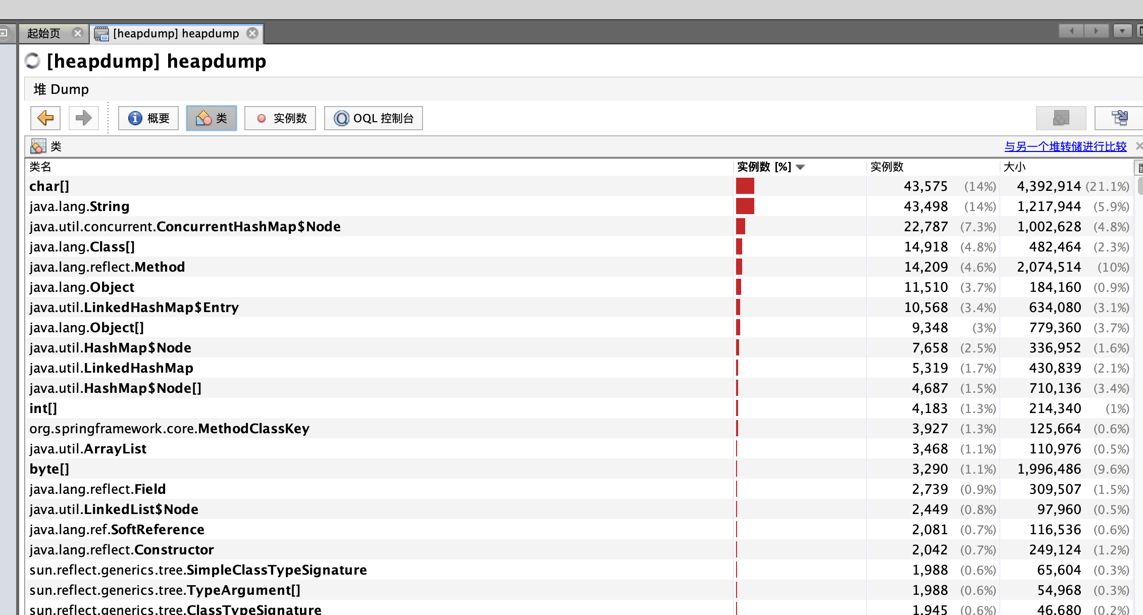 VisualVM导入dump提示“不是有效的核心dump”-CSDN博客