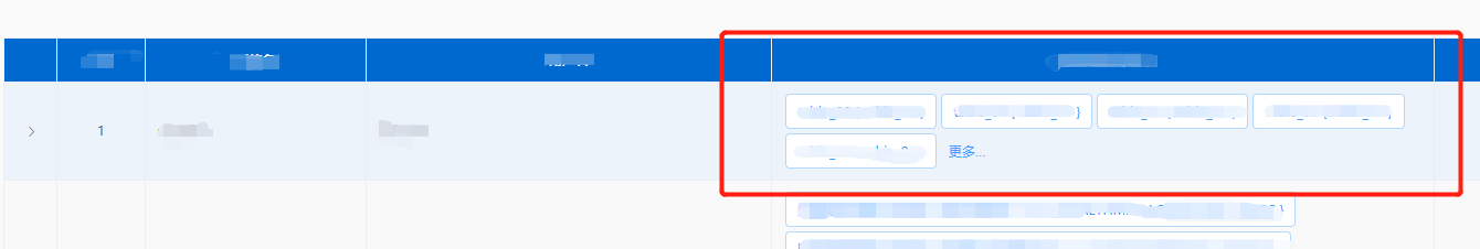 修改el-table-column type=“expand“展开行触发点-更多按钮触发_el-table 树形 table-column type设置expand-CSDN博客