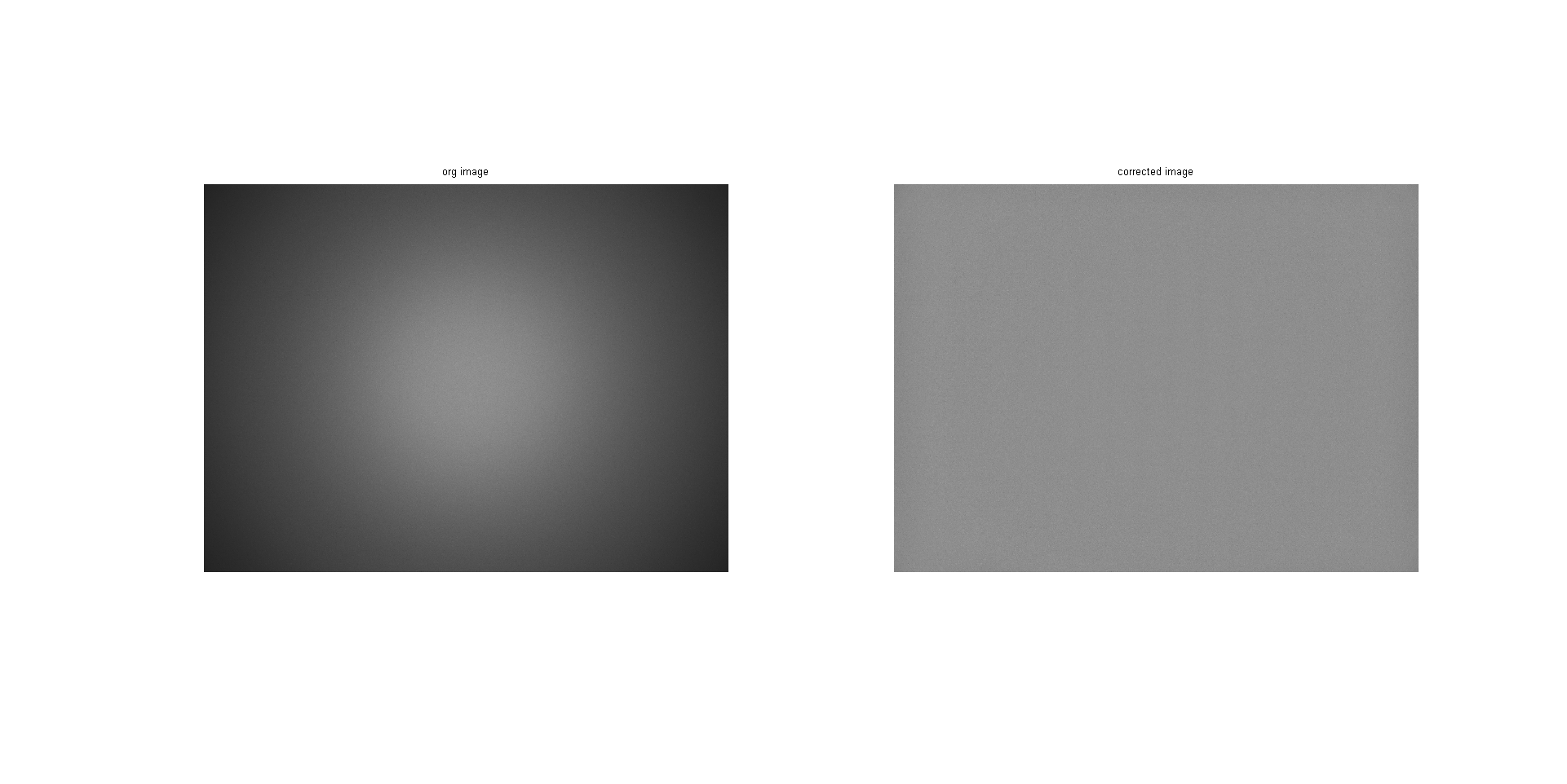 ISP——LSC(Lens Shading Correction)-CSDN博客