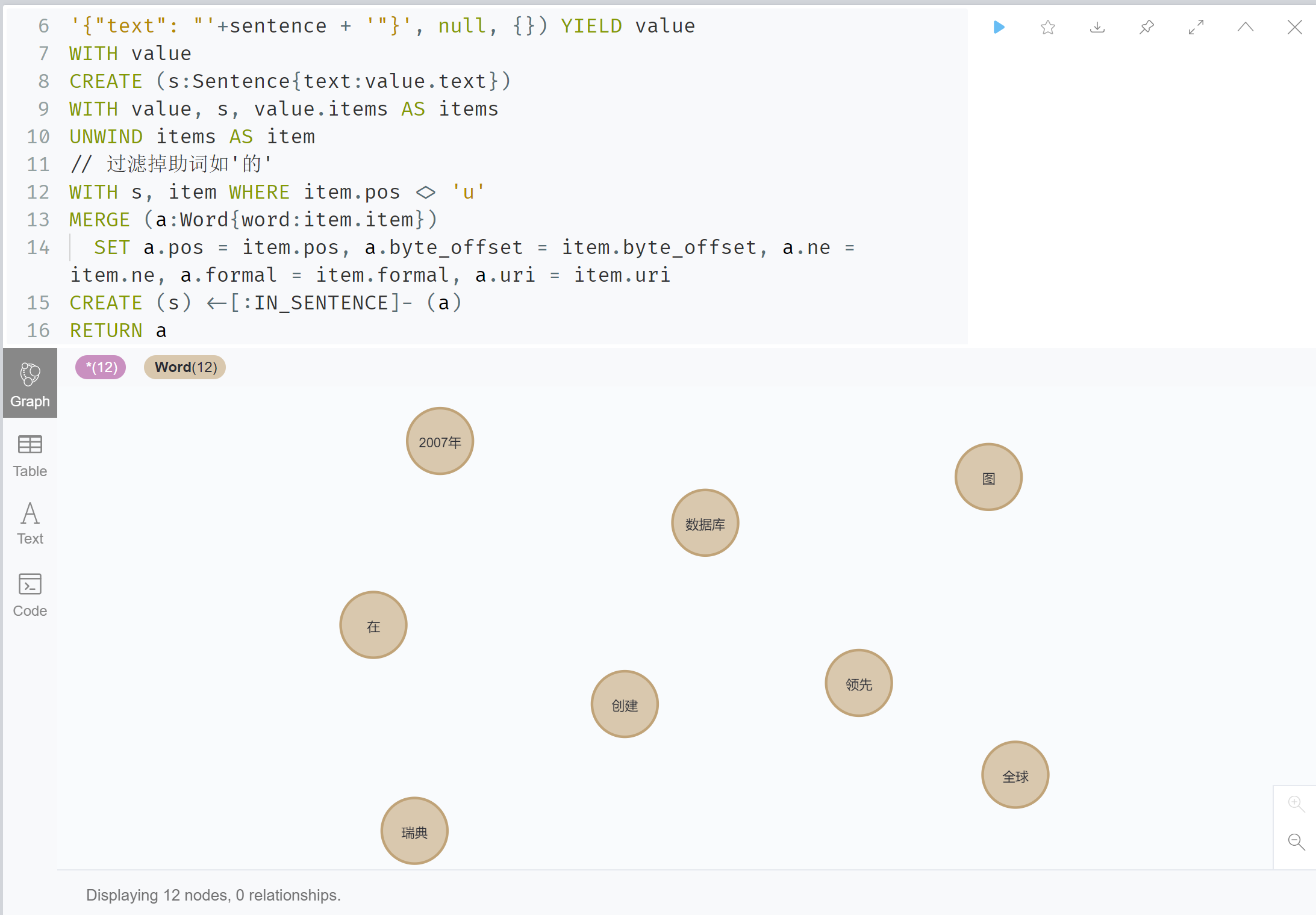 Neo4j 图数据库 + NLP (自然语言处理) Demo_java 使用neo4j 数据训练nlp-CSDN博客