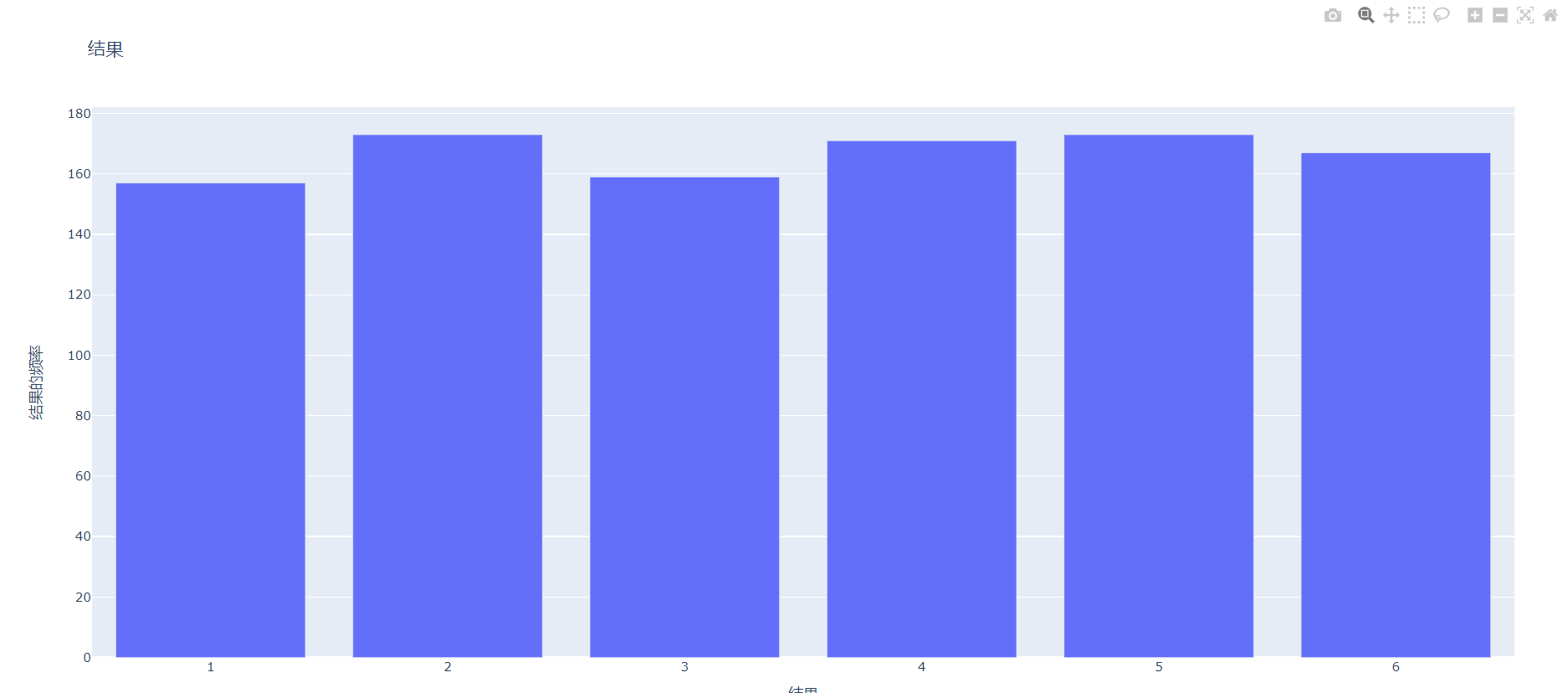 No module named ‘plotly‘（解决方法大全）_no module named 'plotly-CSDN博客
