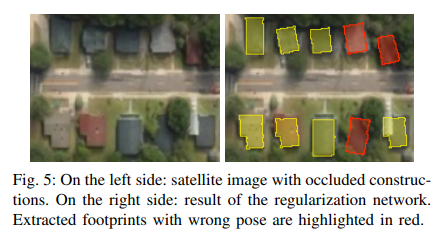 笔记——Machine-learned Regularization and Polygonizationof Building Segmentation Masks 翻译文本 ...