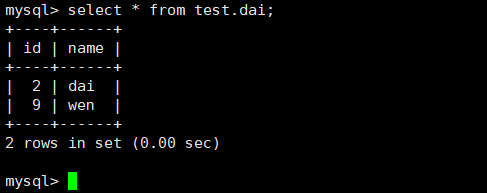 使用mysqlsh搭建mysql8.0集群，并使用mysql-ruter实现负载均衡_shell配置mysql8.0-CSDN博客