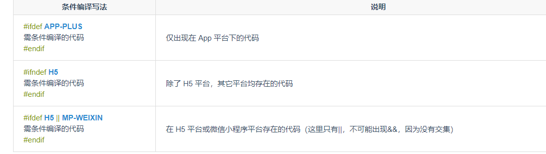 为什么uninapp制作微信小程序中uni.getUserInfo获取的微信名称是“微信用户“?_uniapp调用uni.getuserinfo只返回微信用户-CSDN博客