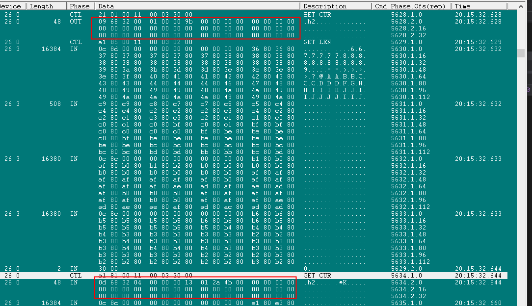 windows UVC扩展单元通信_directshow读取uvc设备扩展单元的数据-CSDN博客