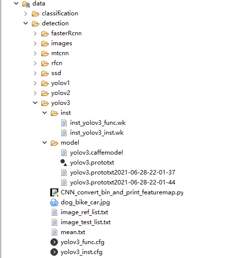 Hisi3559AV100 NNIE量化模型工具 板端运行_hi3559av100的nnie-CSDN博客