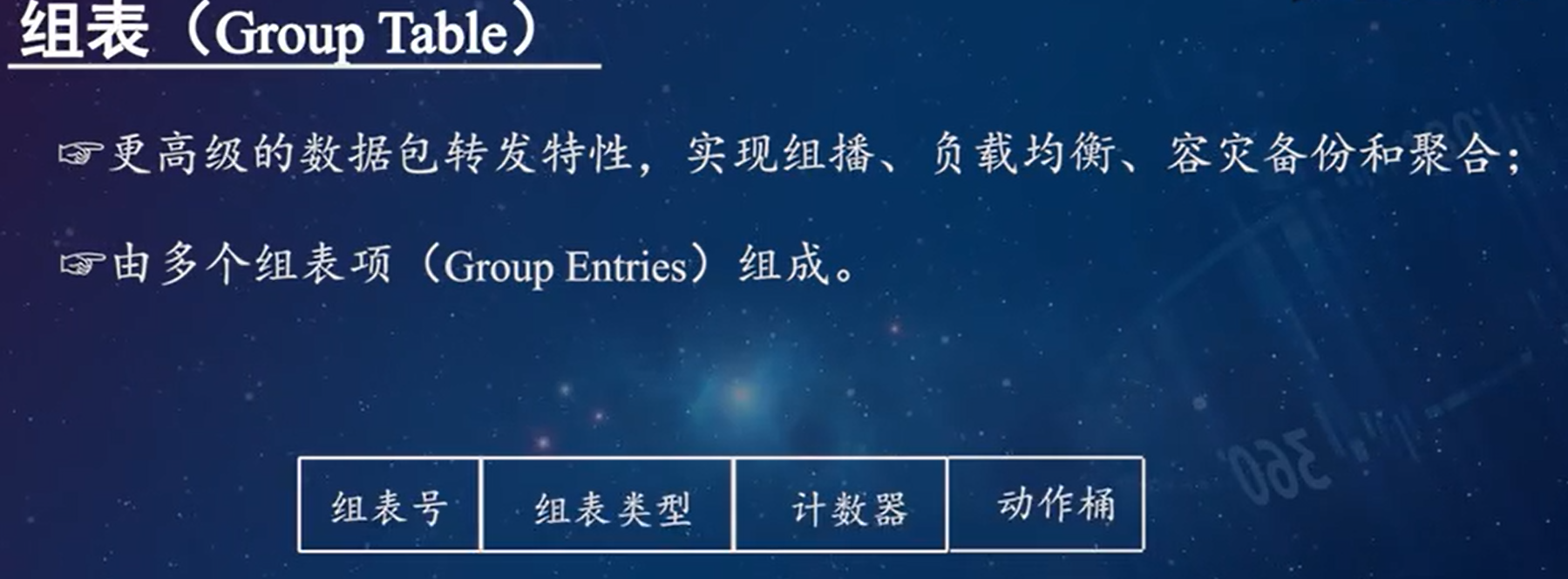 SDN软件定义网络之流表及其组成_sdn流表-CSDN博客