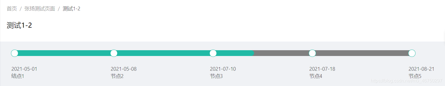 Vue实现的分段式进度条(步骤条结合进度条)html28岁学前端 渣仔一枚 华为开发者空间