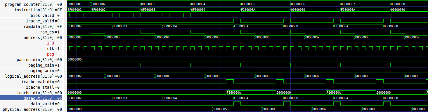 SystemC自带example的cpu之Instruction Fetch研习-CSDN博客