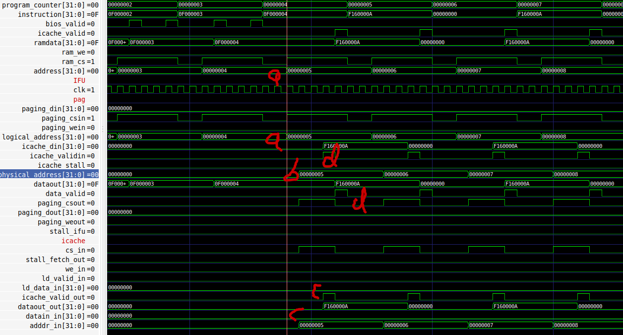 SystemC自带example的cpu之Instruction Fetch研习-CSDN博客
