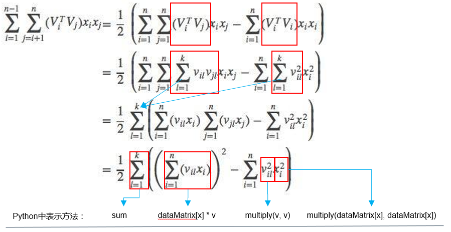 FM xlearn实战_xlearn.fmmodel-CSDN博客