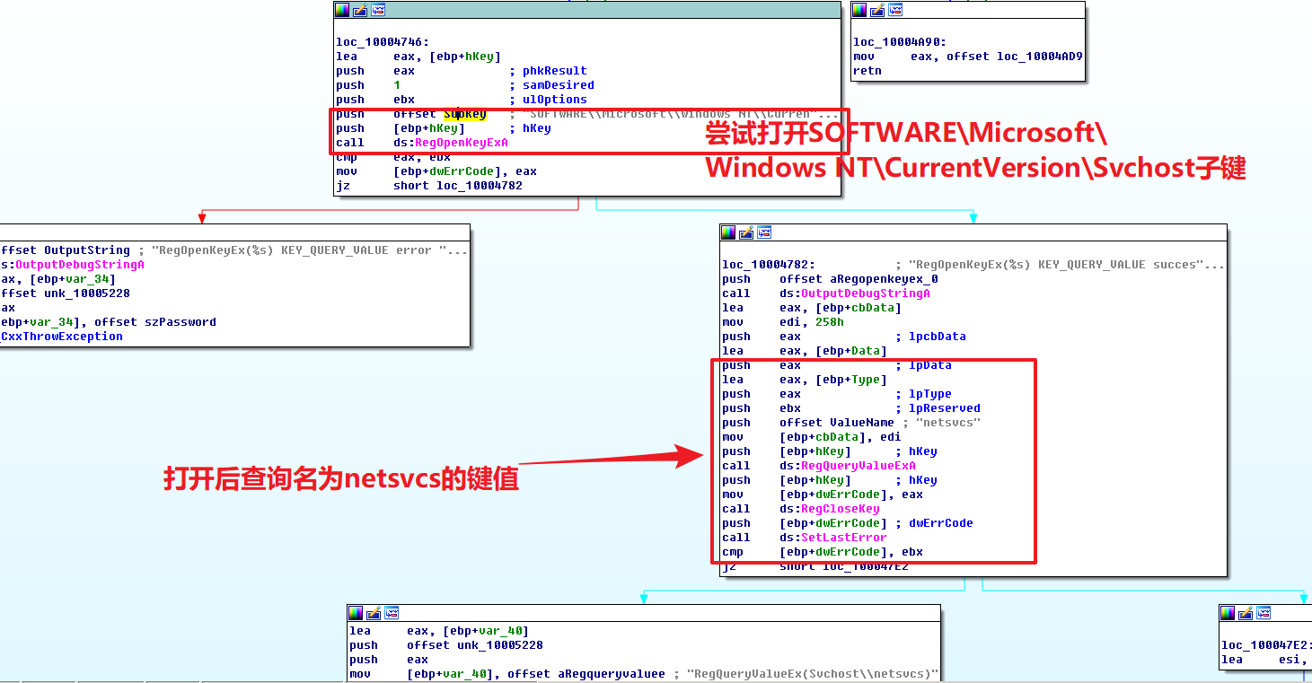 恶意软件分析实战02-分析3个恶意程序-CSDN博客