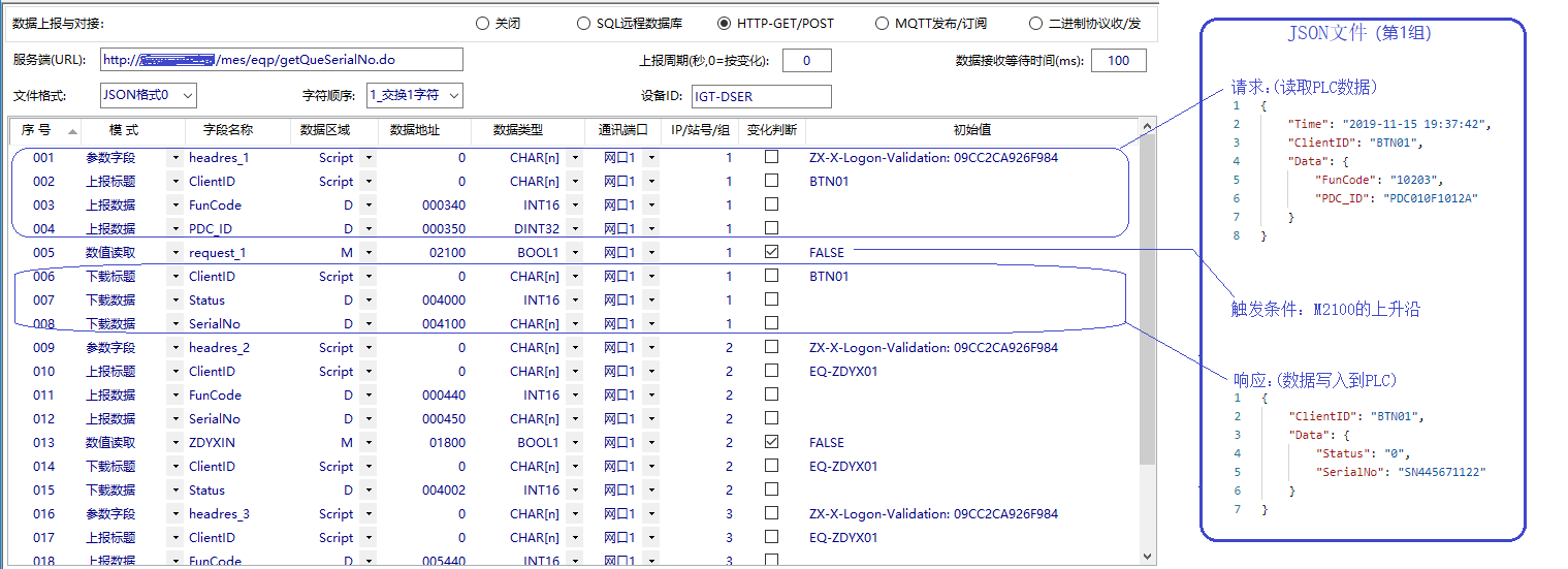 PLC通过智能网关，实现HTTP协议的POST请求，与服务端JSON格式双向通讯_plc如何发送post请求-CSDN博客