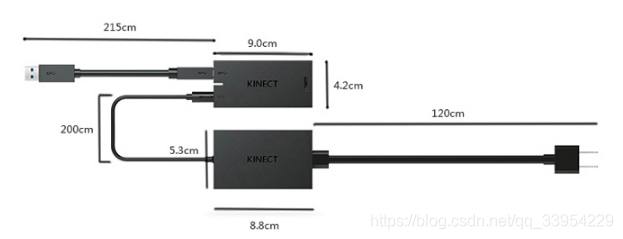 Ubuntu20.04下Kinect v2的介绍及配置_ubuntu22.04连接kinect-CSDN博客