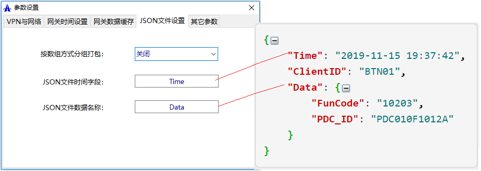 PLC通过智能网关，实现HTTP协议的POST请求，与服务端JSON格式双向通讯_plc如何发送post请求-CSDN博客