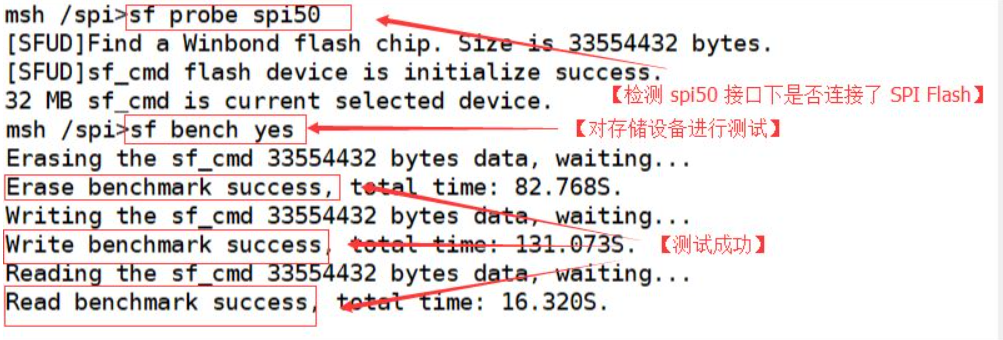 Stm32f429 Rtthread Spi Flash 虚拟文件系统 F429 Qspi Csdn博客