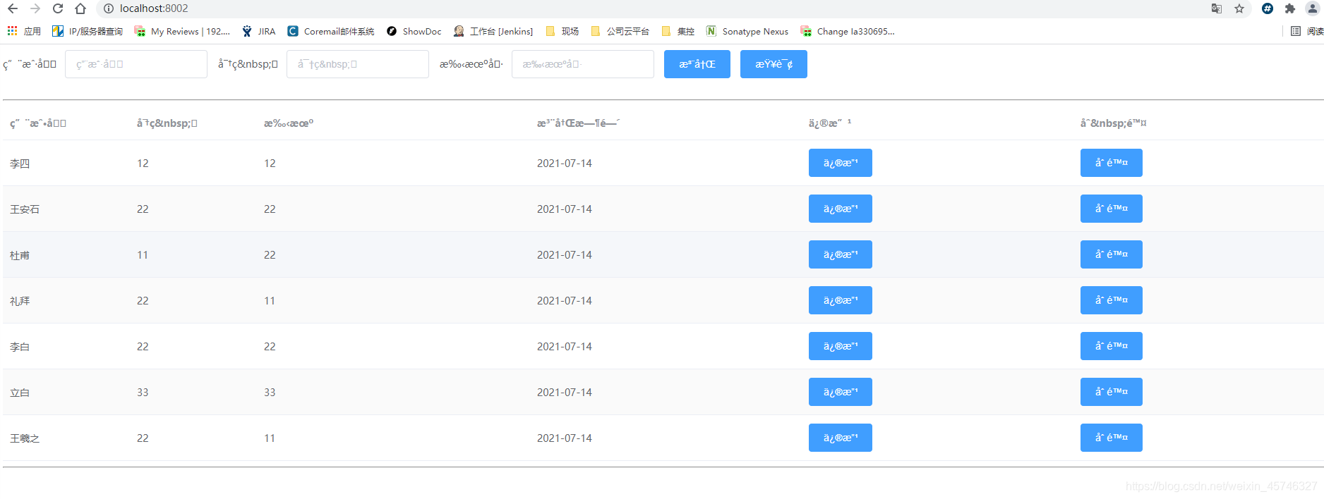Web项目默认首页indexhtml无法访问问题web Index Csdn博客