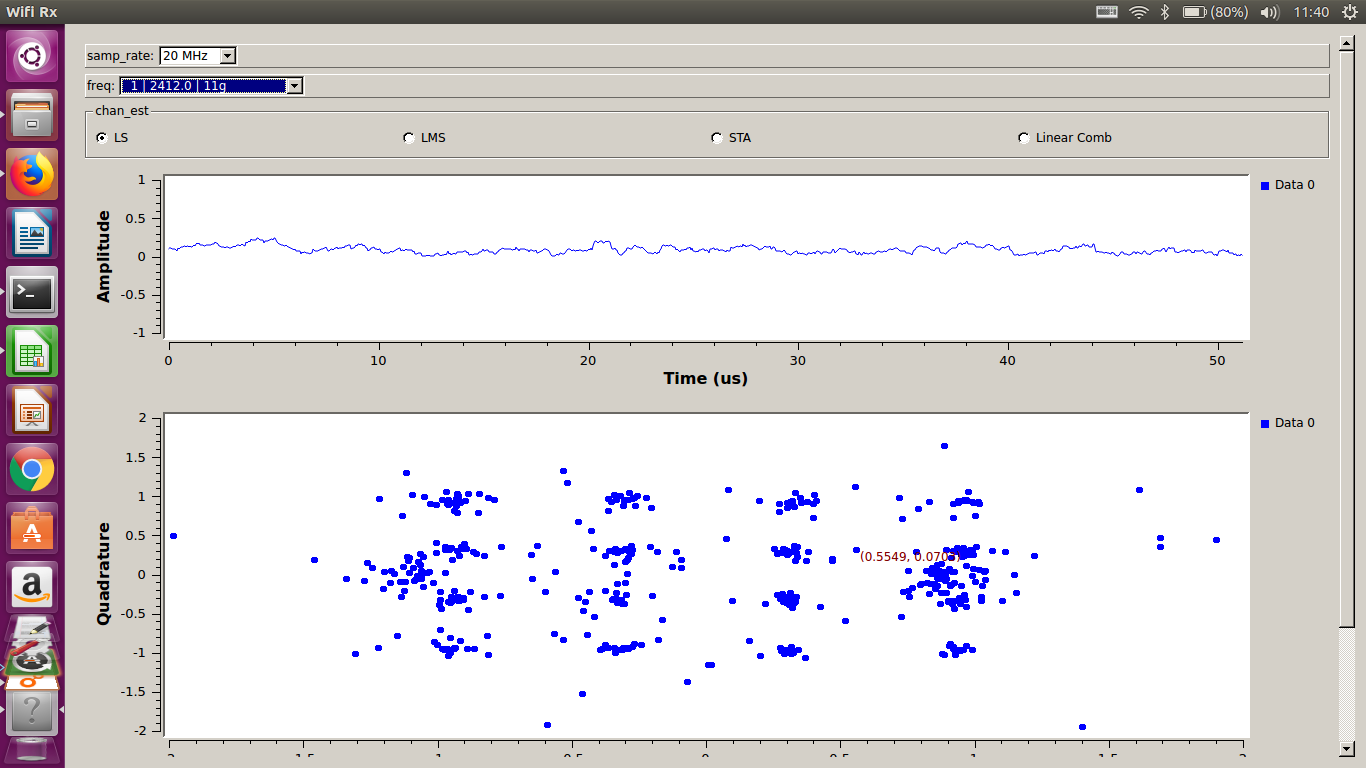 LimeSDR实验教程(5) WiFi解调_gnu radio 虚拟网卡-CSDN博客