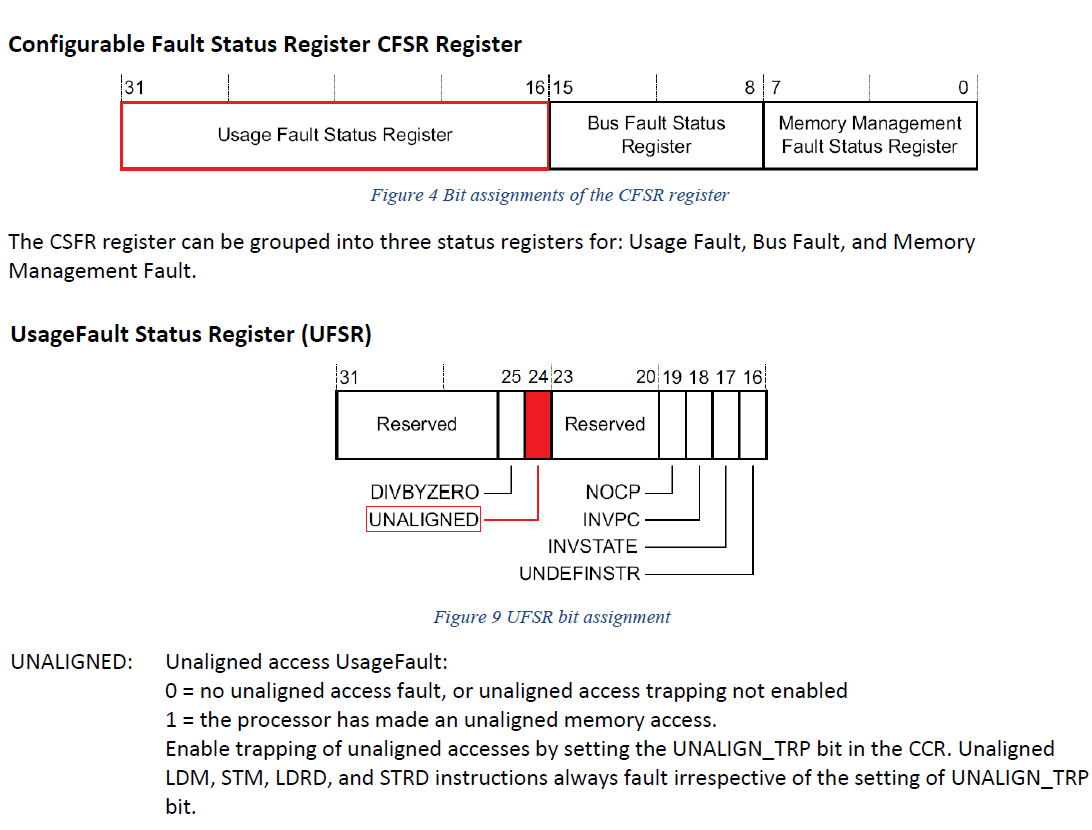 BES2300YP - 死机原因分析 和 堆栈还原-CSDN博客