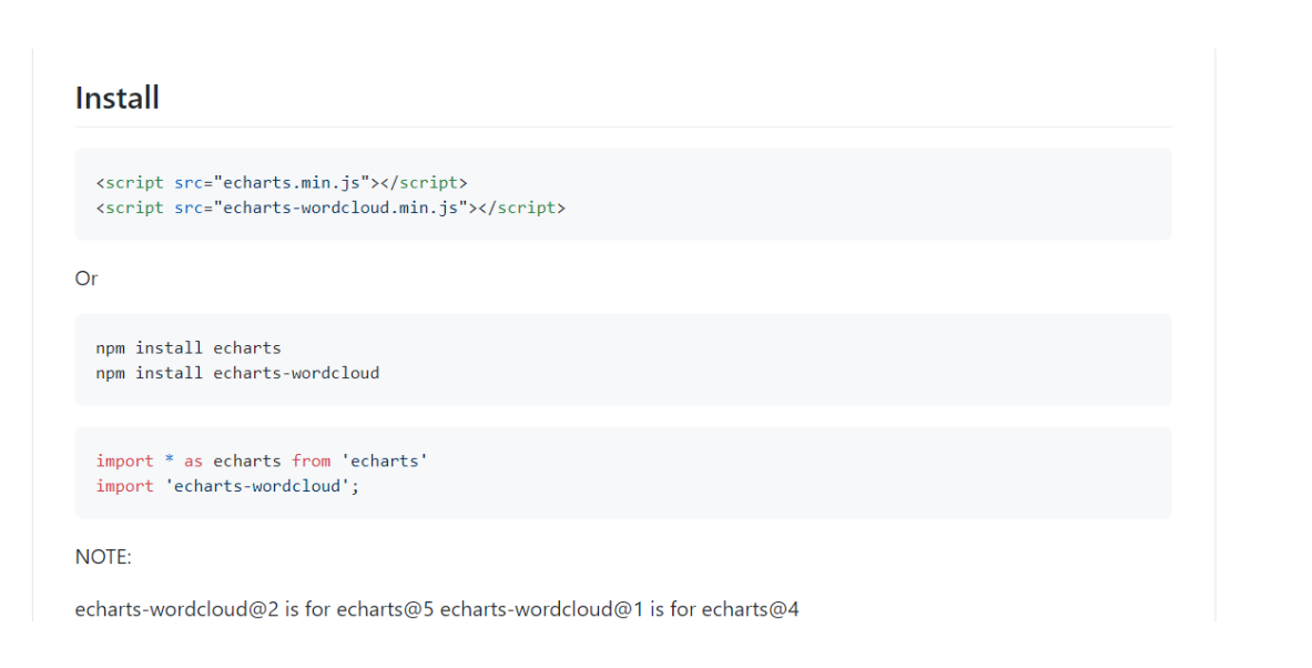 echart 热搜词云(字符云)的制作以及遇到颜色不会随即变得bug_词云图设置词云颜色随机不生效-CSDN博客