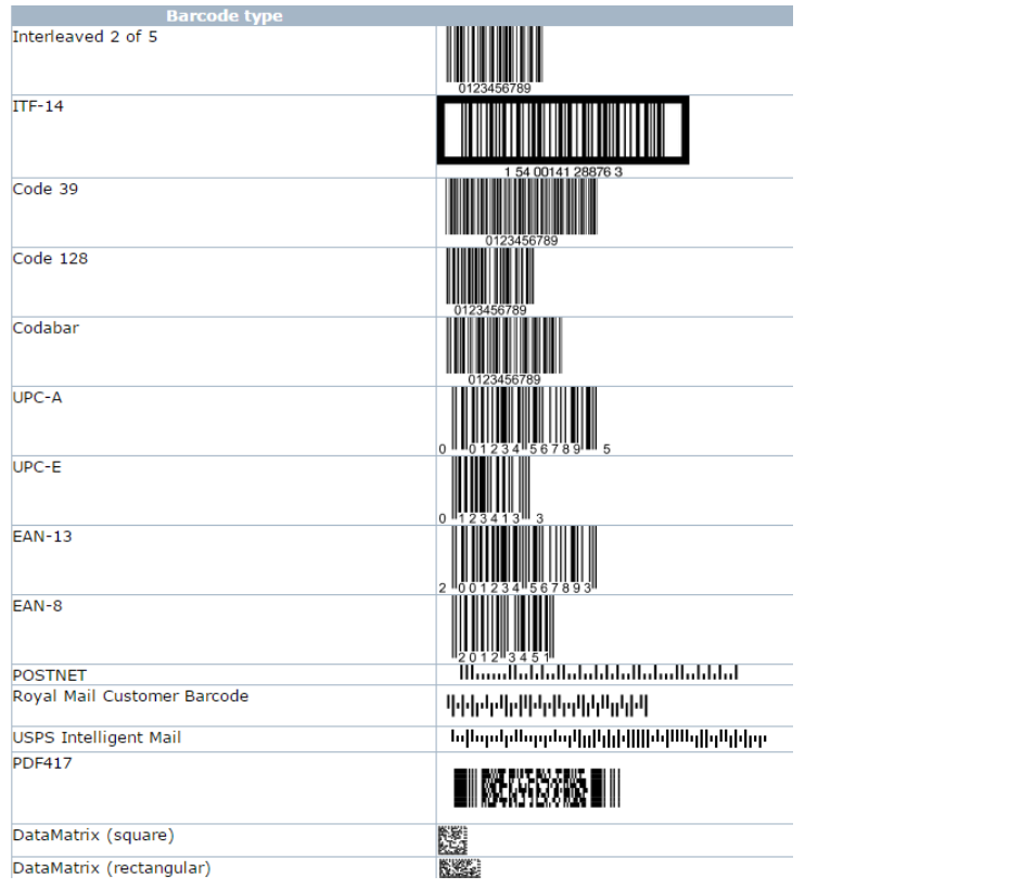 java生成条形码~~使用barcode4j在线生成条形码-CSDN博客