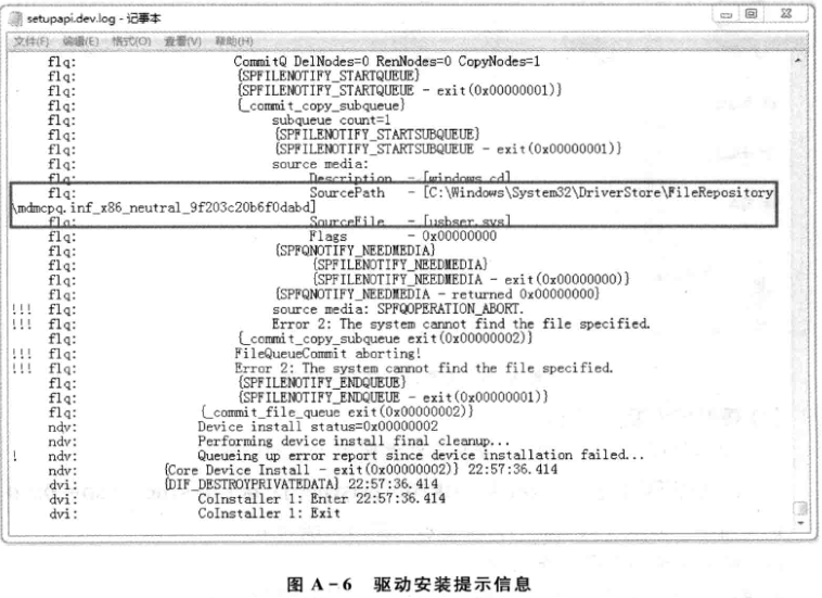 7种Arduino常见问题以及解决方法_arduino 接usb程序能跑,外接电池就不行了-CSDN博客